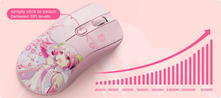 Comparison of Gaming Mouse Sensors: PixArt 3950 vs PixArt 3395 | Akko ...